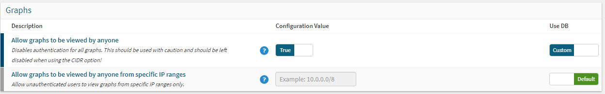 Custom Observium Dashboards - The Geek Pub