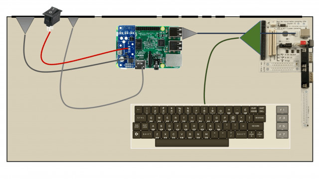 Raspberry Pi Commodore 64 - The Geek Pub