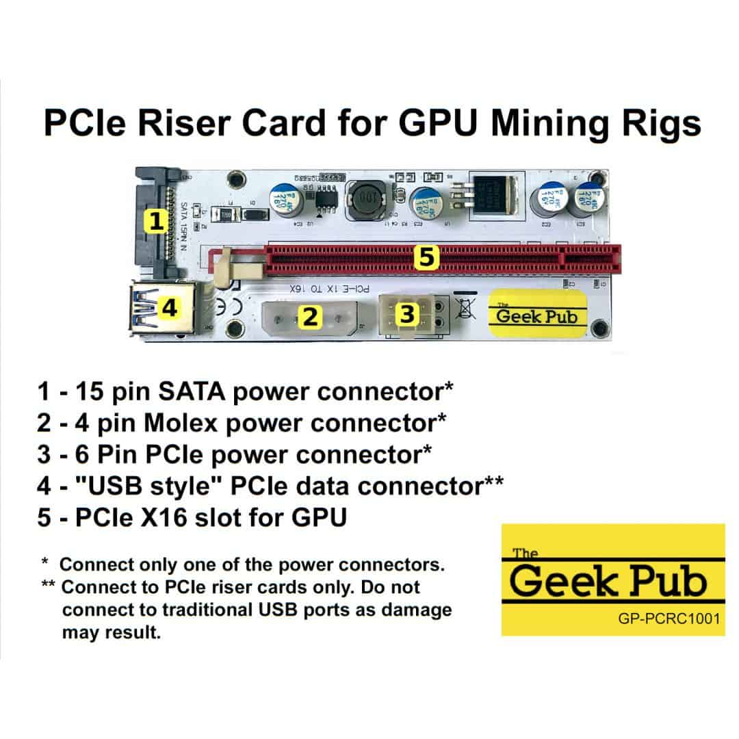 The Best PCIe Riser Cards - The Geek Pub