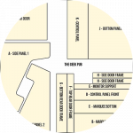 Arcade Cabinet Plans - The Geek Pub