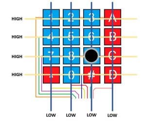 How to Setup a Keypad on an Arduino - The Geek Pub