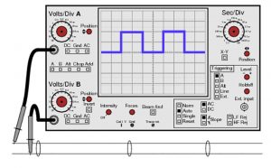 What is PWM or Pulse Width Modulation? - The Geek Pub