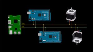 Full Size R2-D2 Remote Control (Raspberry Pi) - The Geek Pub