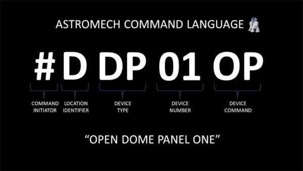 Full Size R2-D2 Remote Control (Raspberry Pi) - The Geek Pub