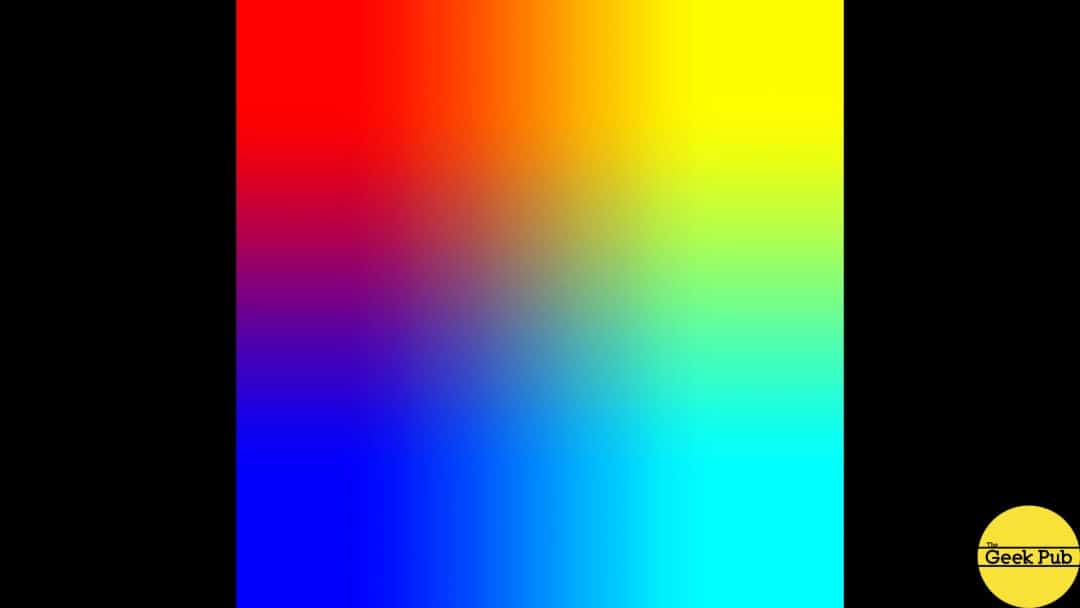 How to install Raspbian on the Raspberry Pi - The Geek Pub