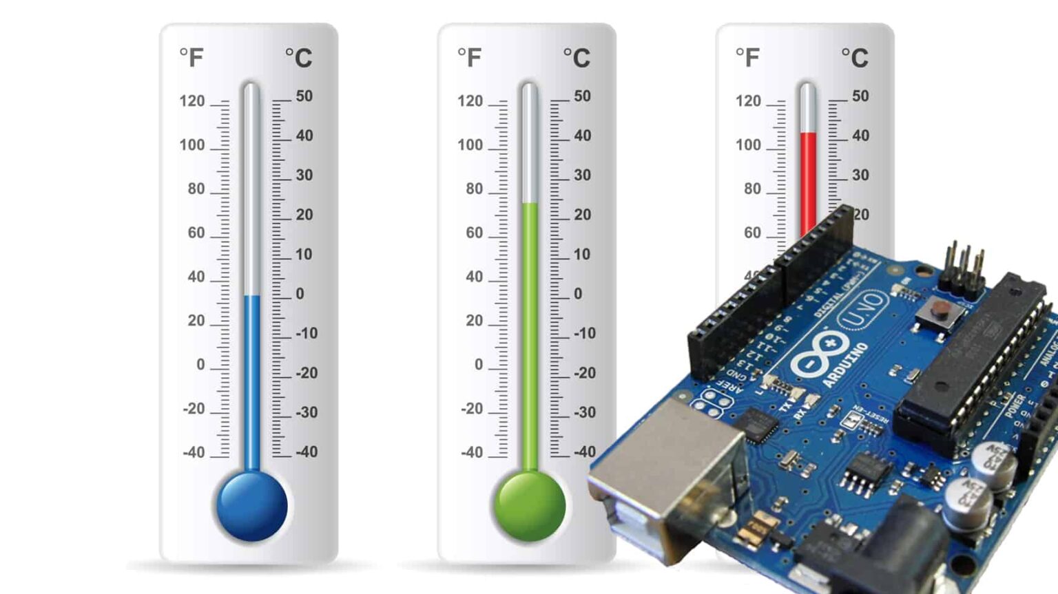 Arduino Celsius to Fahrenheit Conversion - The Geek Pub