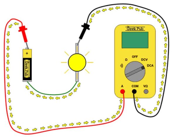How to Use a Multimeter (Tutorial) - The Geek Pub