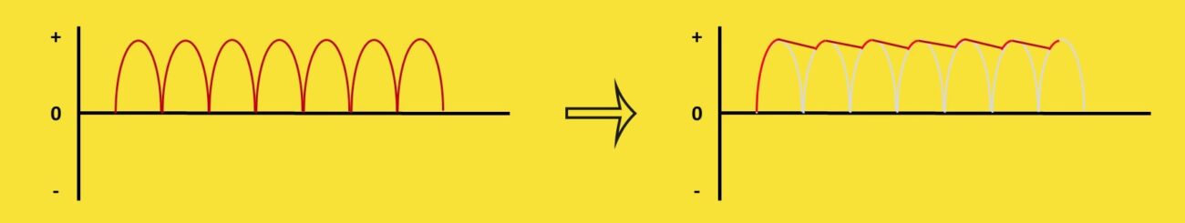 Building a USB Charger Circuit - The Geek Pub