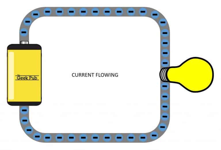 What is Current and Amps? - Electricity Basics - The Geek Pub