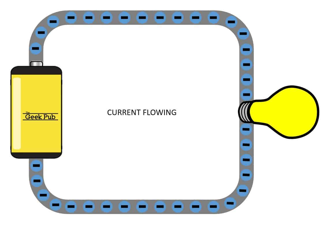 What is Current and Amps? - Electricity Basics - The Geek Pub