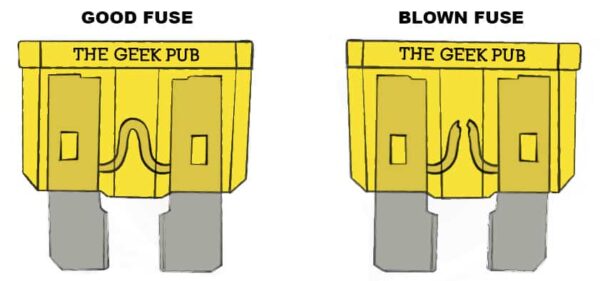 What is Current and Amps? - Electricity Basics - The Geek Pub