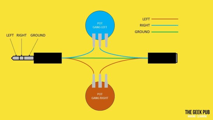Adding Arcade Volume Control - The Geek Pub