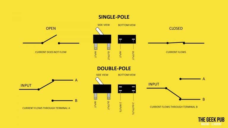 Types of Switches - Electronics Basics - The Geek Pub