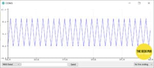 Arduino Serial Plotter Basics - The Geek Pub