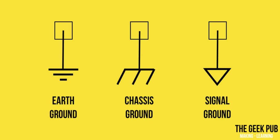 Types of Grounds: Earth Ground, Chassis Ground, Signal Ground - The ...
