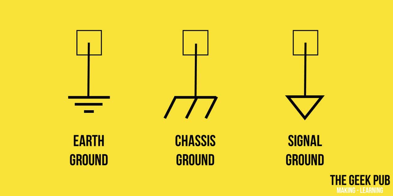 Types of Grounds: Earth Ground, Chassis Ground, Signal Ground - The ...