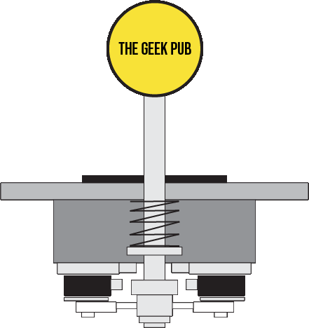 How Arcade Restrictor Gates Work - The Geek Pub