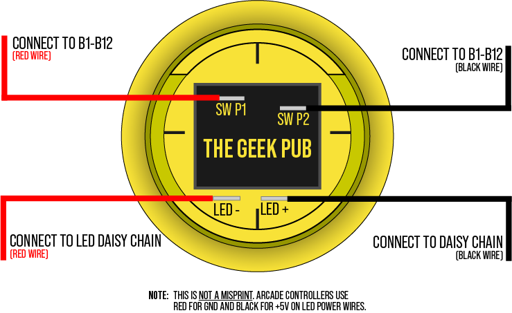 Arcade Controls Wiring Instructions - The Geek Pub