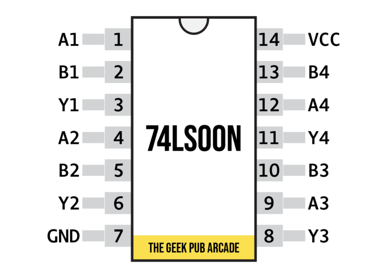 74LS00 - The Geek Pub